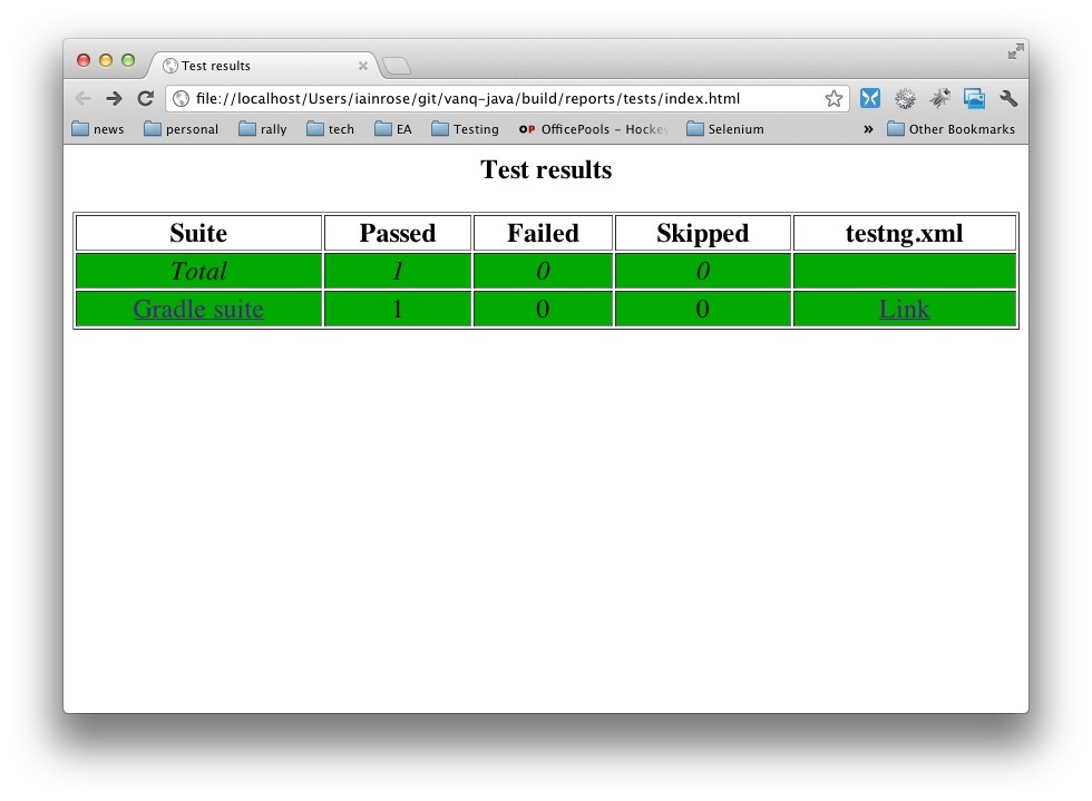 Testng Results Overwritten When Running In Parallel Old Forum Archive Gradle Forums